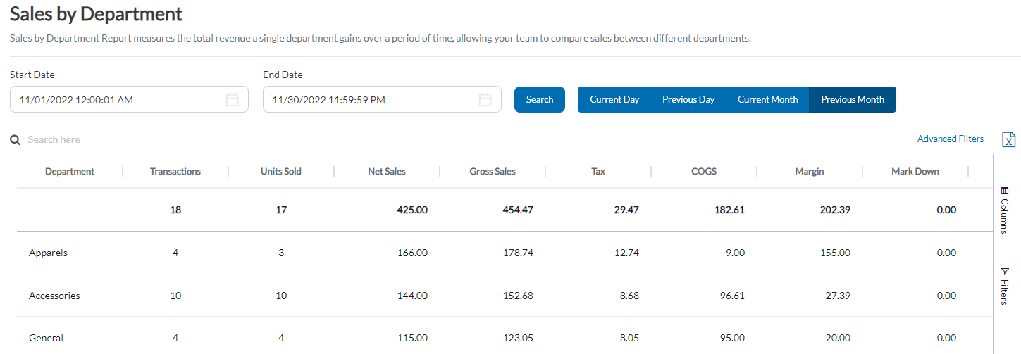 Sales By Department Report – Help Center