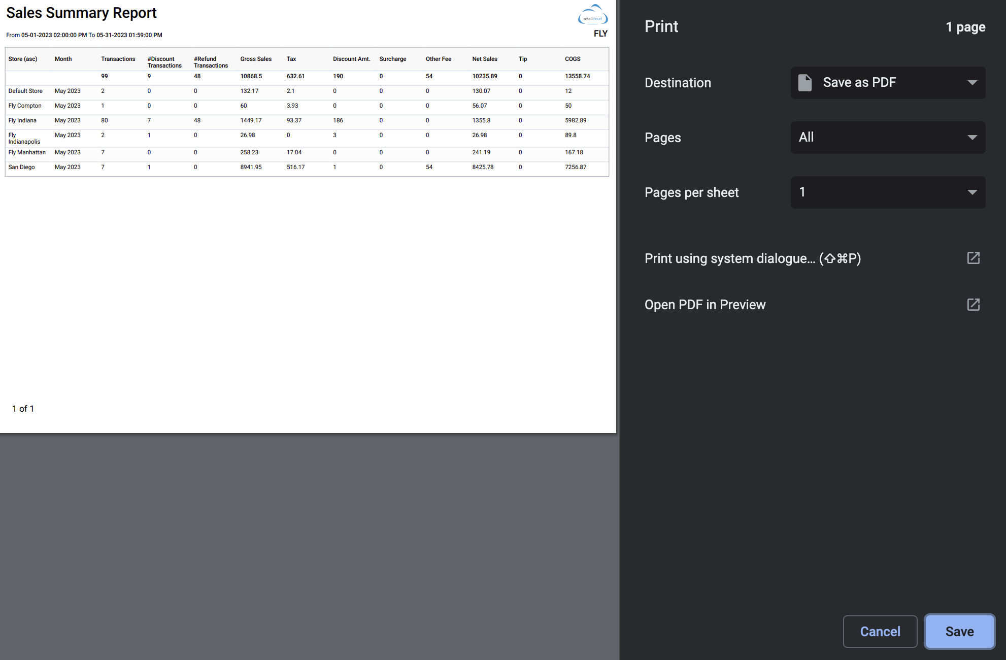 Sales Summary Report – Help Center
