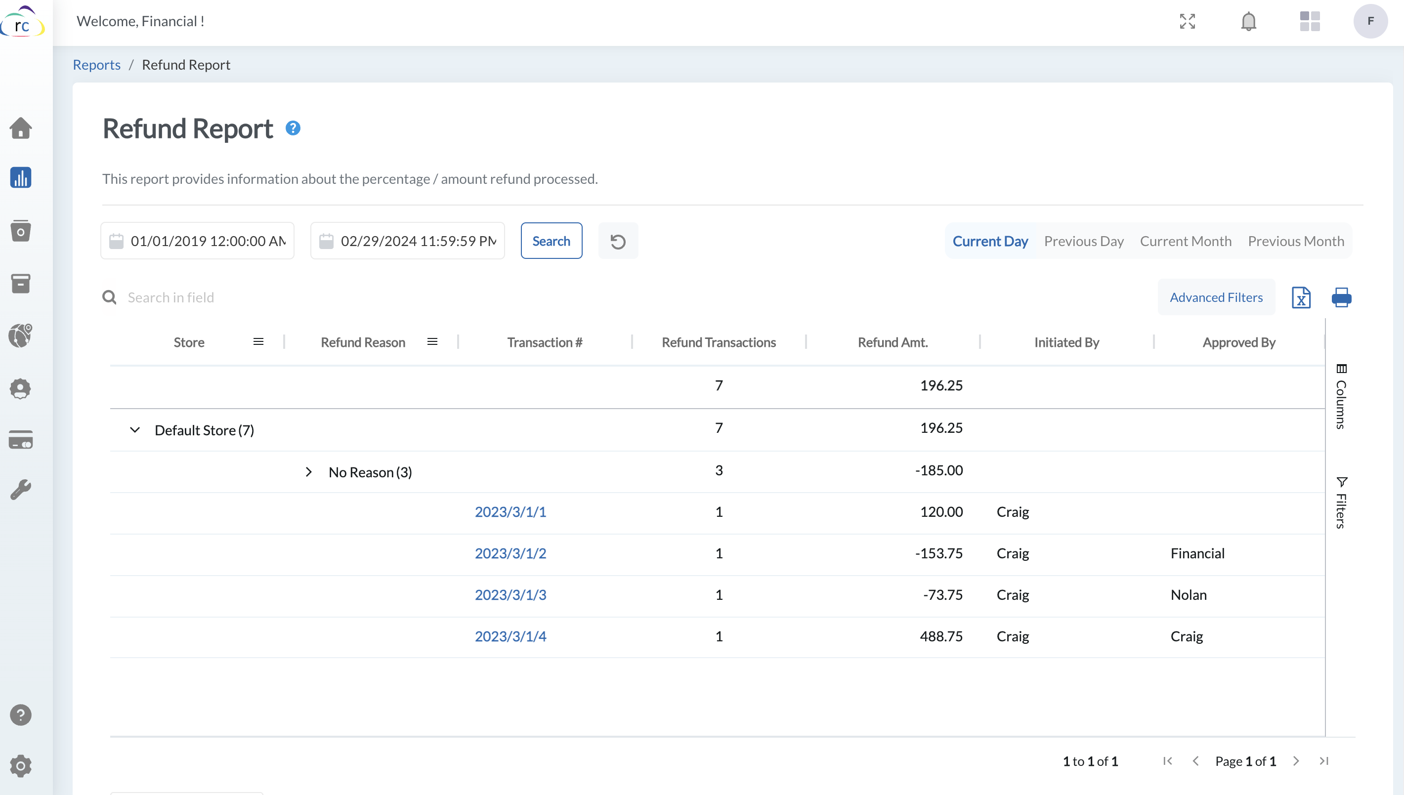 Refund Report – Help Center