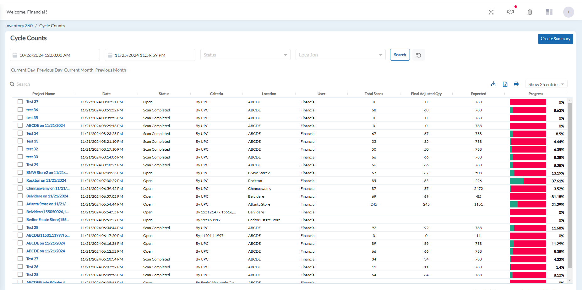 Inventory 360 Reports – Help Center