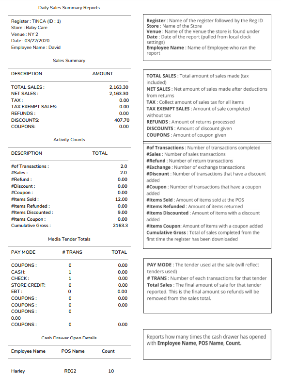 Daily Sales Report (DSR) – Help Center